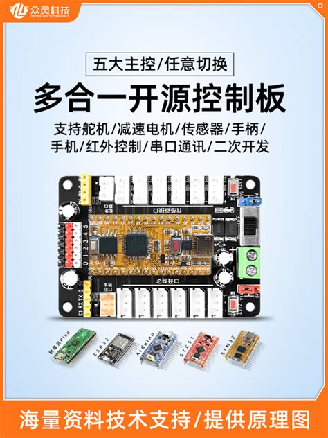 All Spirits Arduino Stm32 Esp32 Servo Control Board Open Source