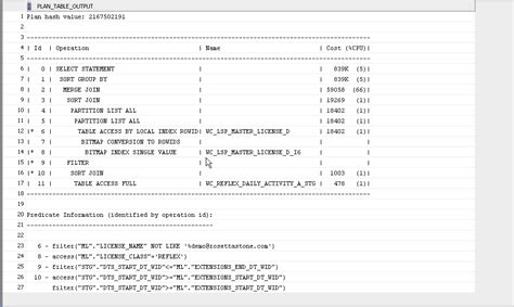 Oraclesql Need Help Optimizing Count Distinct Query Stack Overflow