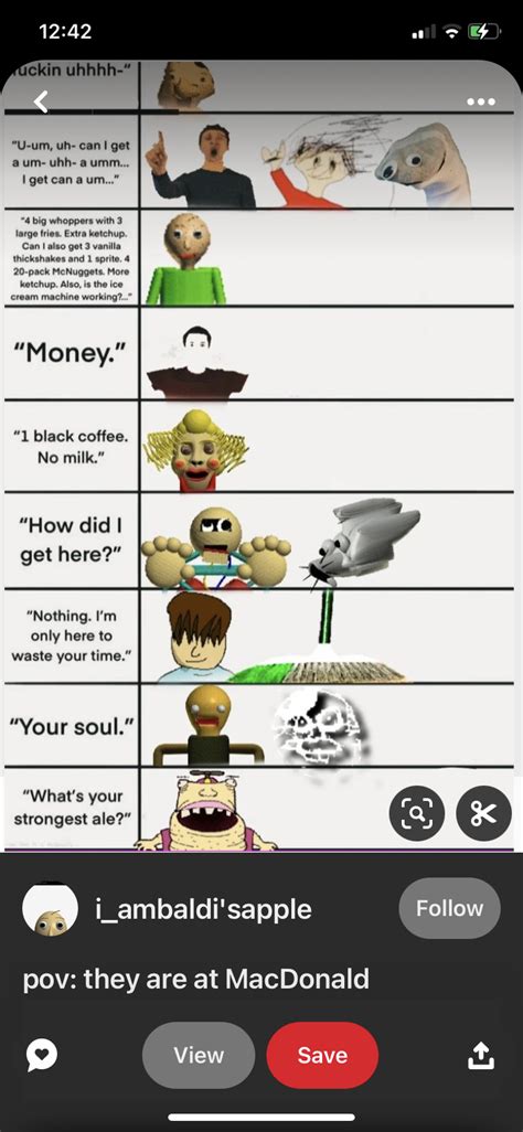 What If I Redesigned Baldis Basics Characters Fandom