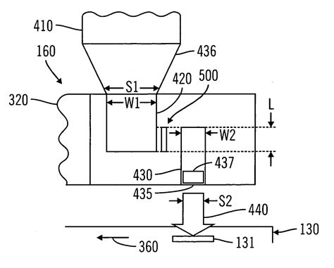 Waveguide Coupling Patented Technology Retrieval Search Results