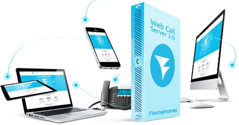 Hybrid Software Platform For Webrtc And Flash Voip Calls Via A Web