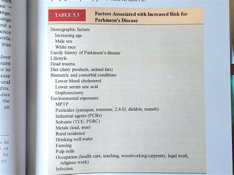파킨슨병 손떨림과 수전증 본태성 떨림 차이점은 바로 이부분 네이버 블로그