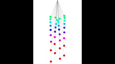 Pendulum Wave Animation In P Js YouTube