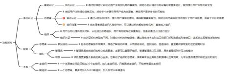 浅谈saas系统更精细的流程控制 增长黑客