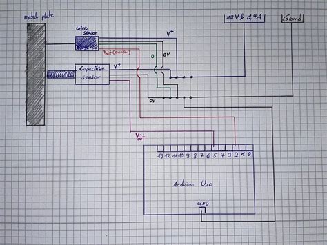 Capacitive Sensor Causes Interference As Soon As It Is Connected To The Arduino General
