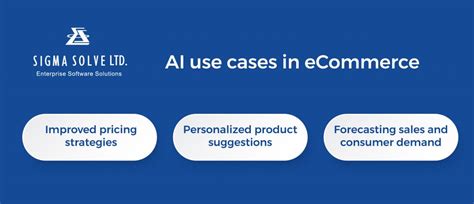 Exploring The Transformative Potential Of Ai In Ecommerce Sigma Solve Inc