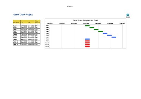 how to set up project timeline in excel design talk