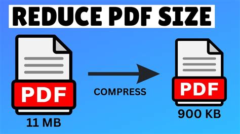 How To Compress A PDF And Reduce Its File Size AppSitory