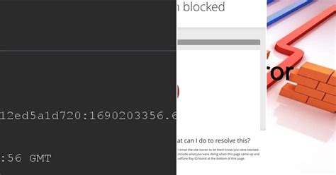 List Waf Bypass Curated By Mithlesh Mourya Medium