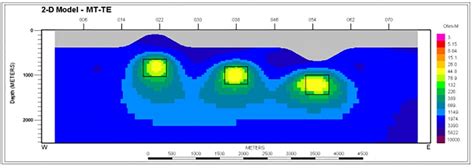 Two Dimensional Joint Inversion Of Ztem™ And Mt Plane Wave Em Data For Near Surface Applications