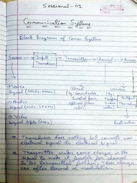 communication 1 pdf