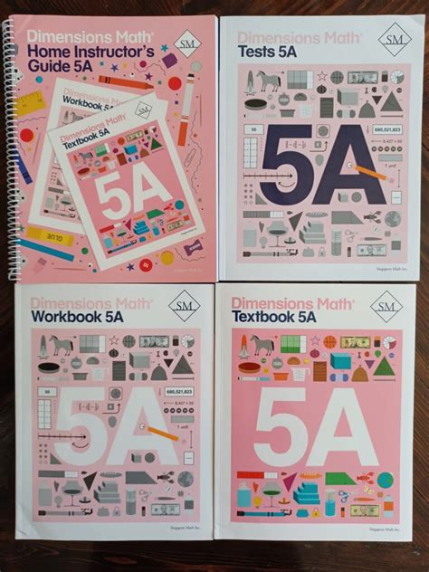 Dimensions Math Review 25 Years Of Singapore Math