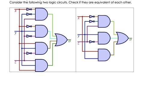 Solved Consider The Following Two Logic Circuits Check If Chegg