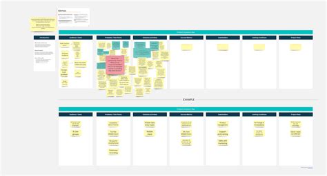 Problem Statement Map Template Miroverse