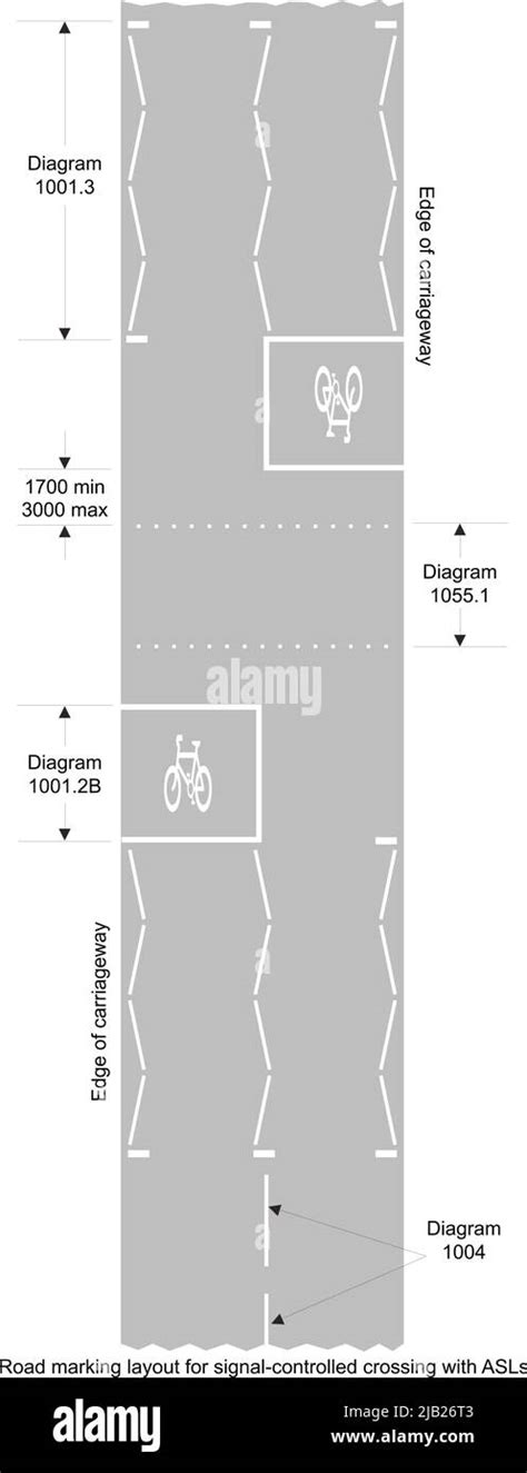 Example Of A Roundabout Junction Road Signs In The United Kingdom Stock Vector Image And Art Alamy
