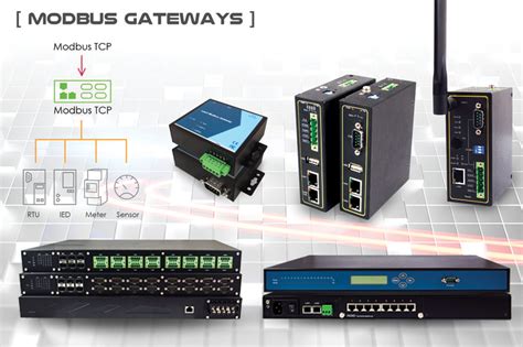 Easy Flexible And Reliable Modbus Gateways For Seamless Conversions Mencom Corporation PRLog