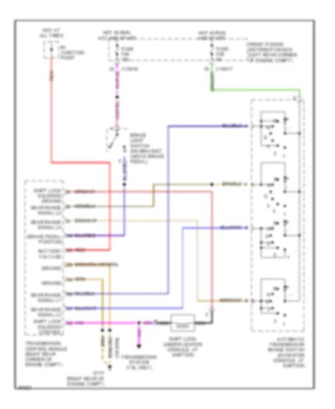 Shift Interlocks Bmw Z3 1996 System Wiring Diagrams Wiring Diagrams For Cars