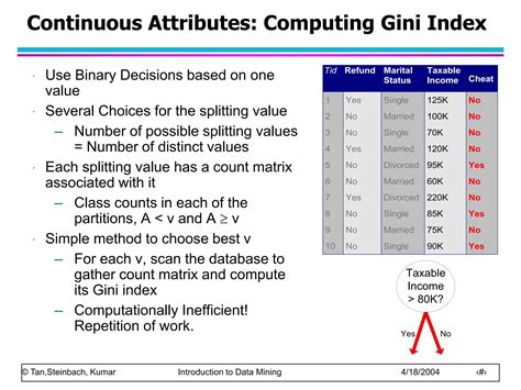data mining lecture about gini index and something ppt
