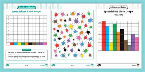 Robotics And Coding Spreadsheet Block Graph Teacher Made