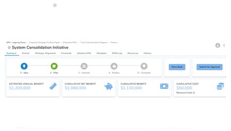Strategic Epmo Solutions Shibumi