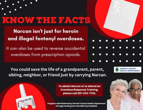 Know The Facts Narcan Garrett County Health Department