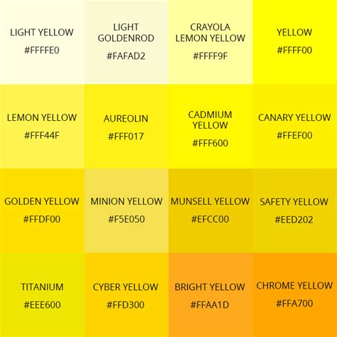 Shades Of Yellow Color
