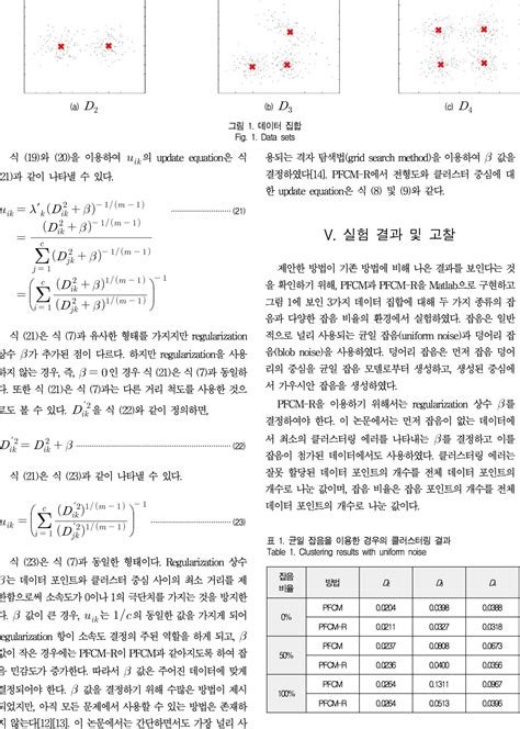 Figure 1 From An Extension Of Possibilistic Fuzzy C Means Using