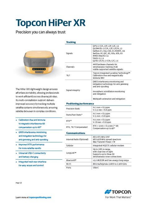 Document Topcon Digital Asset Hub