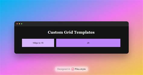 How To Use Tailwind Css Grid