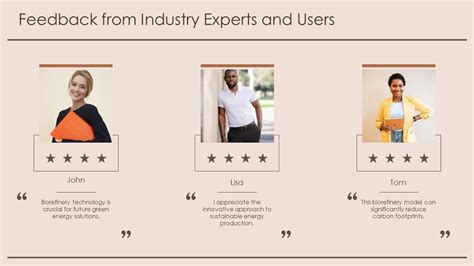 Biorefinery Sustainable Solutions For Renewable Energy Production Ppt Slides St Ai Ppt Slide