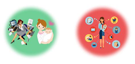 Solid Principles In Ios Development