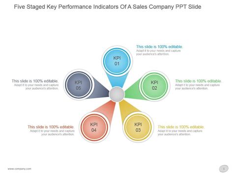 Key Performance Indicators For Sales Layout Ppt Templates Template Images
