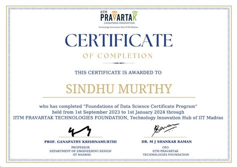 Sindhu Murthy On Linkedin What An Exhilarating Learning Experience