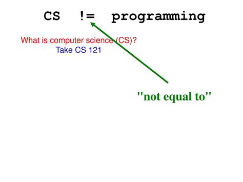 What Is Computer Science CS Ppt Download