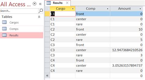Solved Use CPLEX With External Data MS Excel And MS Chegg