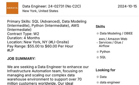 Data Engineer 24 02731 No C2c Vandy Gupta