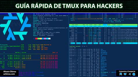 Guía Rápida De Tmux Para Hackers Álvaro Chirou