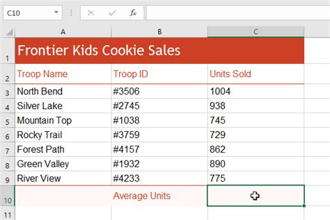 Excel Functions