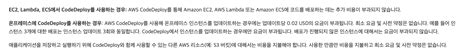 Github Actions Codedeploy S3로 Cicd 구축
