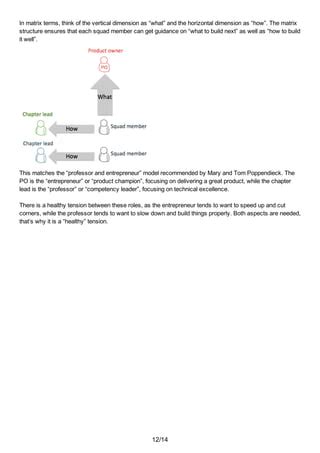 Spotify Scaling PDF Startups Business