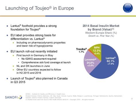 Bactrim Staph Aureus Coverage Bactrim Hemolytic Anemia Nostalgie