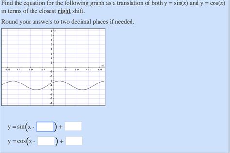 Solved Find The Equation For The Following Graph As A Chegg
