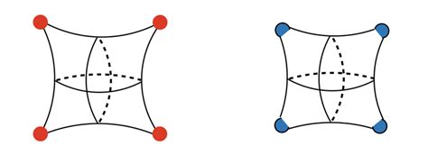 The Left Figure Shows T 2 Z 2 Orbifold And The Red Points Represent