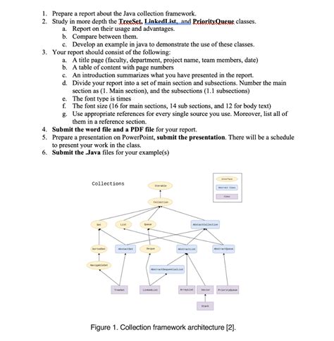 Solved The Folder Is Empty Can You Update It Please Chegg Com