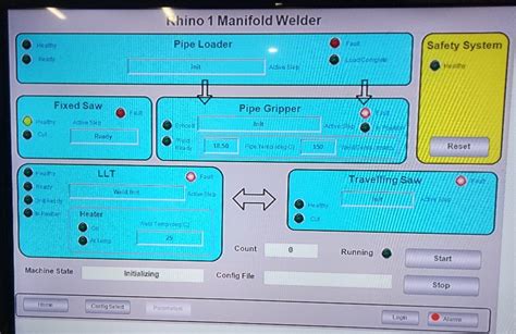 Servo Drives AIEglobal