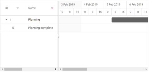 React Gantt Chart Component Ponasa