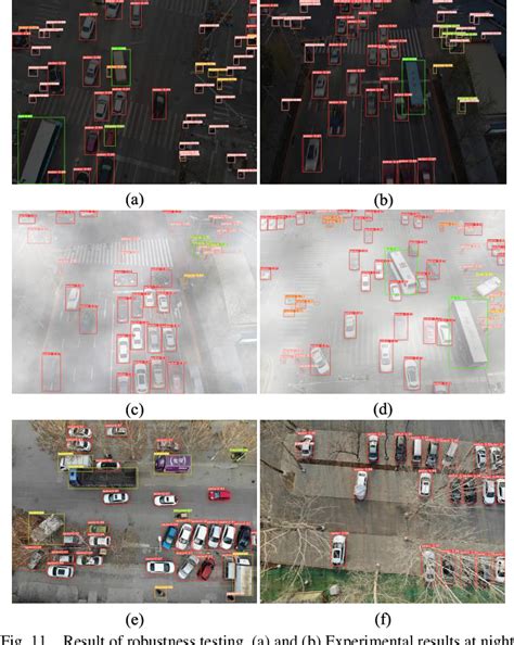 Figure From Real Time Object Detection Network In UAV Vision Based On CNN And Transformer