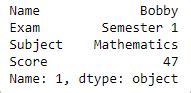 Indexing With Iloc Loc And Ix In Pandas Python DataScience Made Simple