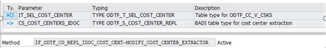 Employee And Org Replication Using Bib From Ec To Sap Community