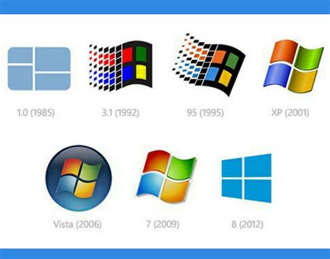 Microsoft Logo Evolution